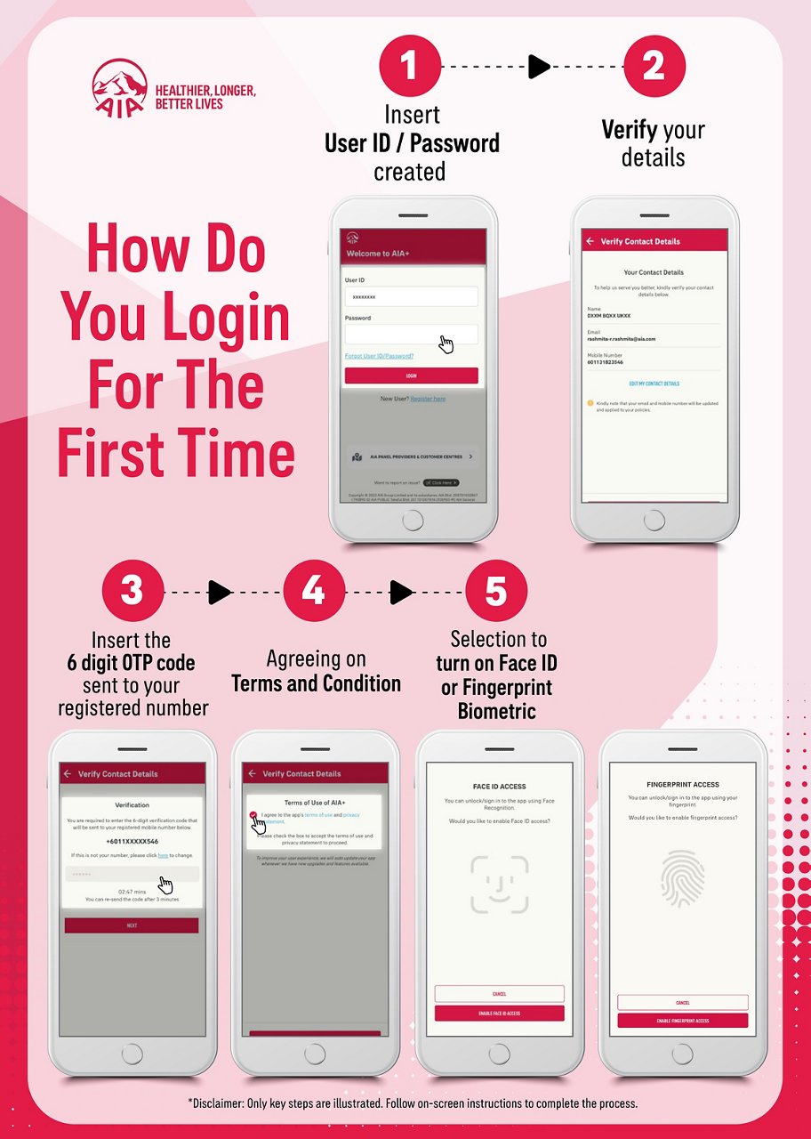 AIA+ Guide: Registration Log In | AIA Malaysia